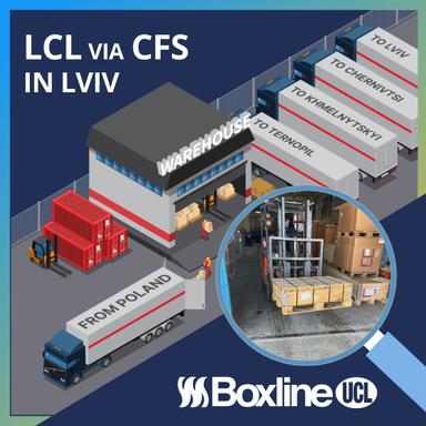 Boxline